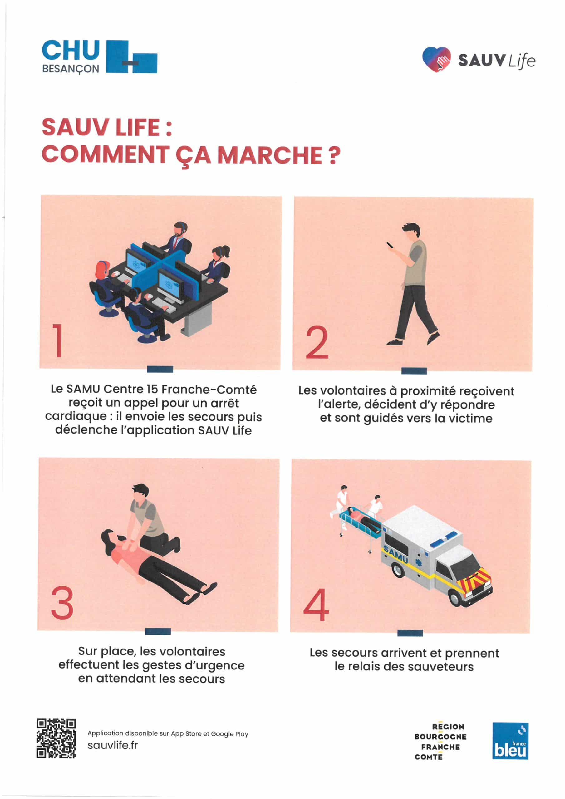 Application SAUV Life - Mairie de Châtillon-le-Duc